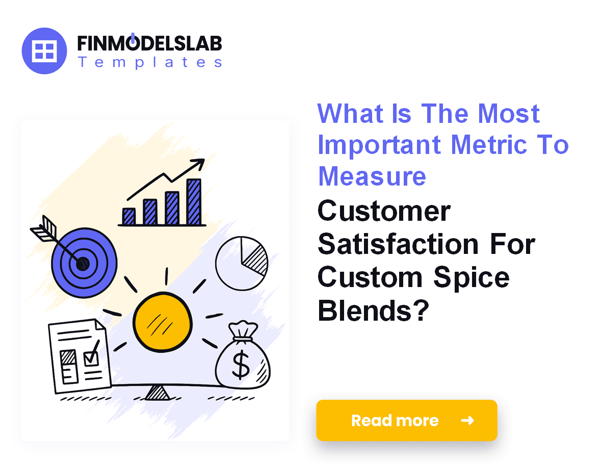 7 KPIs for Custom Spice Blends: 887% Margin & 14-Month Breakeven;