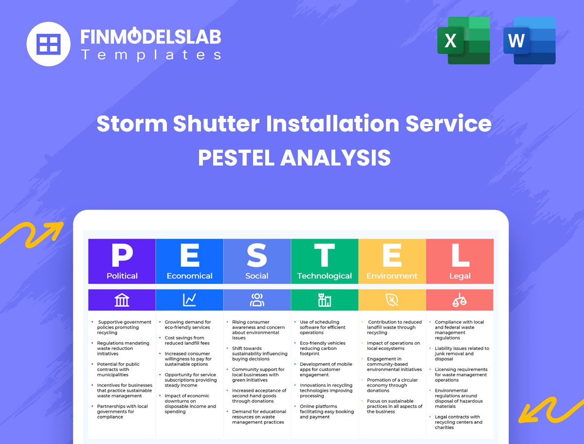 Is PESTEL Analysis Key for Storm Shutter Strategy?
