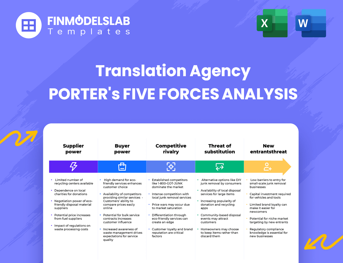 How to Use Five Forces for Translation Agencies?
