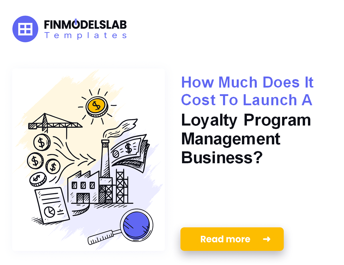 Loyalty Program Management Startup Costs: $268K CAPEX
