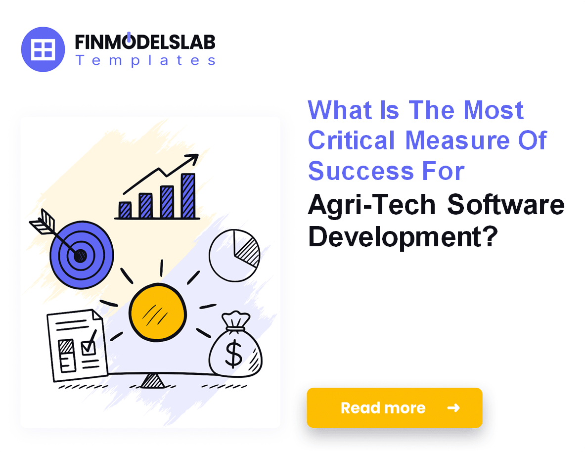 Agri-Tech Software Costs: $65K Monthly Run Rate, 26 Months to BE;