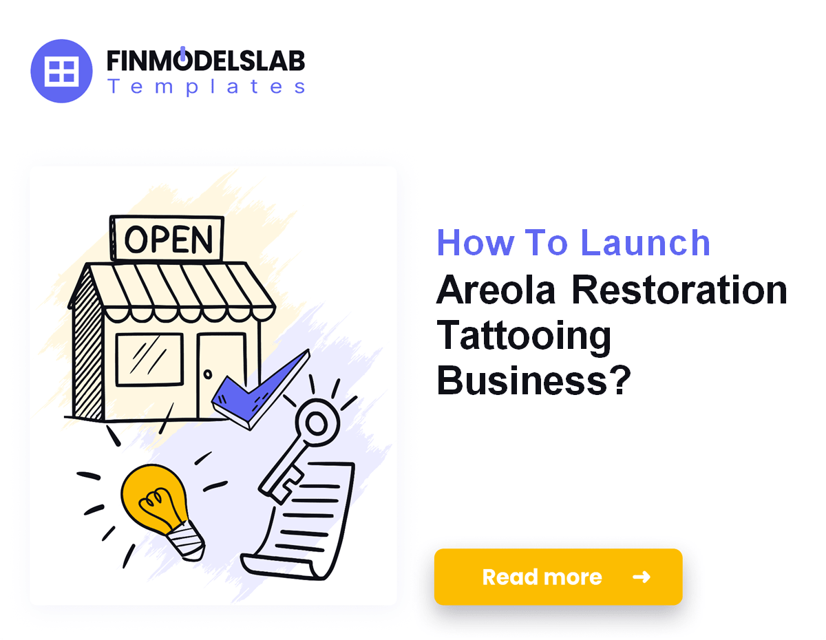Launch Areola Restoration Tattooing: 4-Month Breakeven