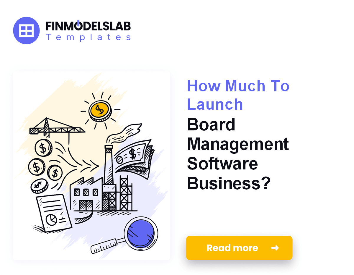 Board Management Software Costs: $130K, $337M