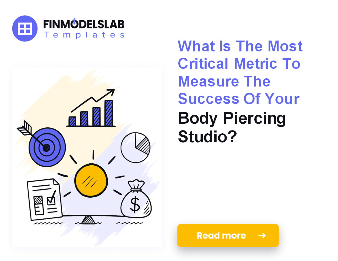 7 KPIs for Body Piercing Studio: ATV, Margin, Break-Even;