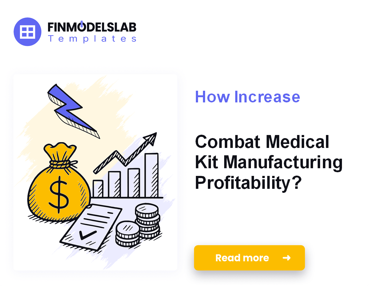 7 Strategies to Boost Combat Medical Kit Profit Margin to 56%