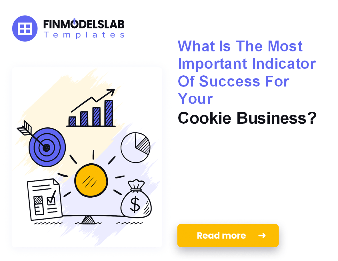 Cookie Business Running Costs: $55K Monthly Budget & $812K Cash;