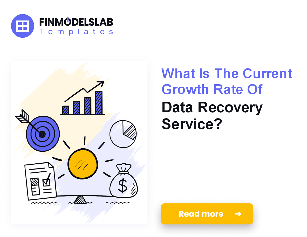 7 Data Recovery Service KPIs: Breakeven in 4 Months;