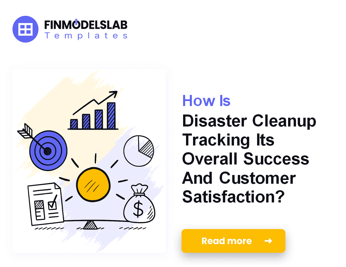 Disaster Cleanup Running Costs: $32K Monthly OpEx;