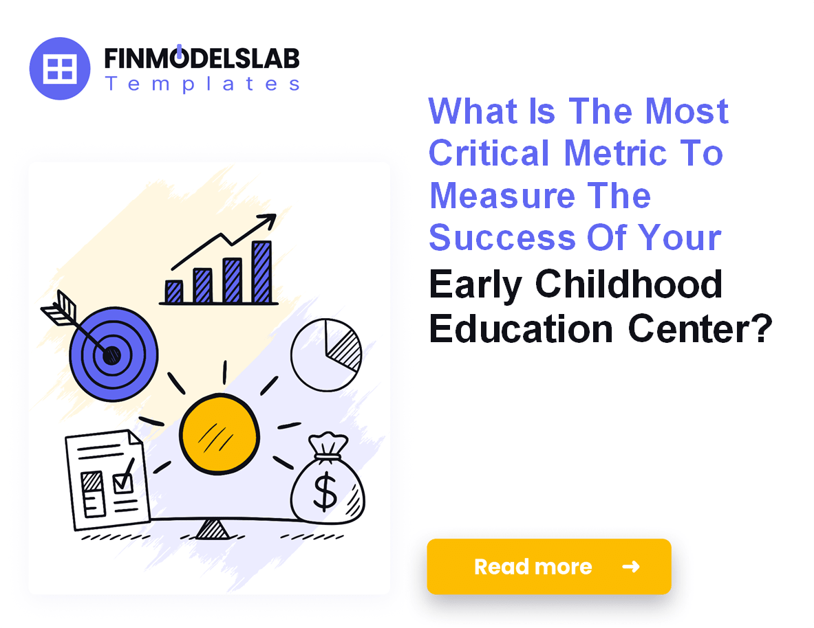 Early Childhood Education Running Costs: $66K Monthly;