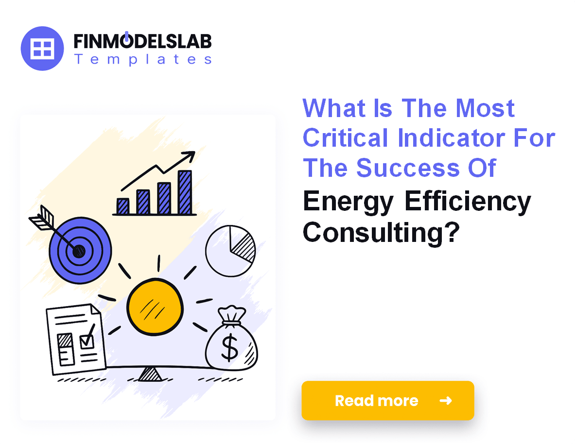 7 KPIs for Energy Consulting: Hit 28% IRR and 4-Month Breakeven;