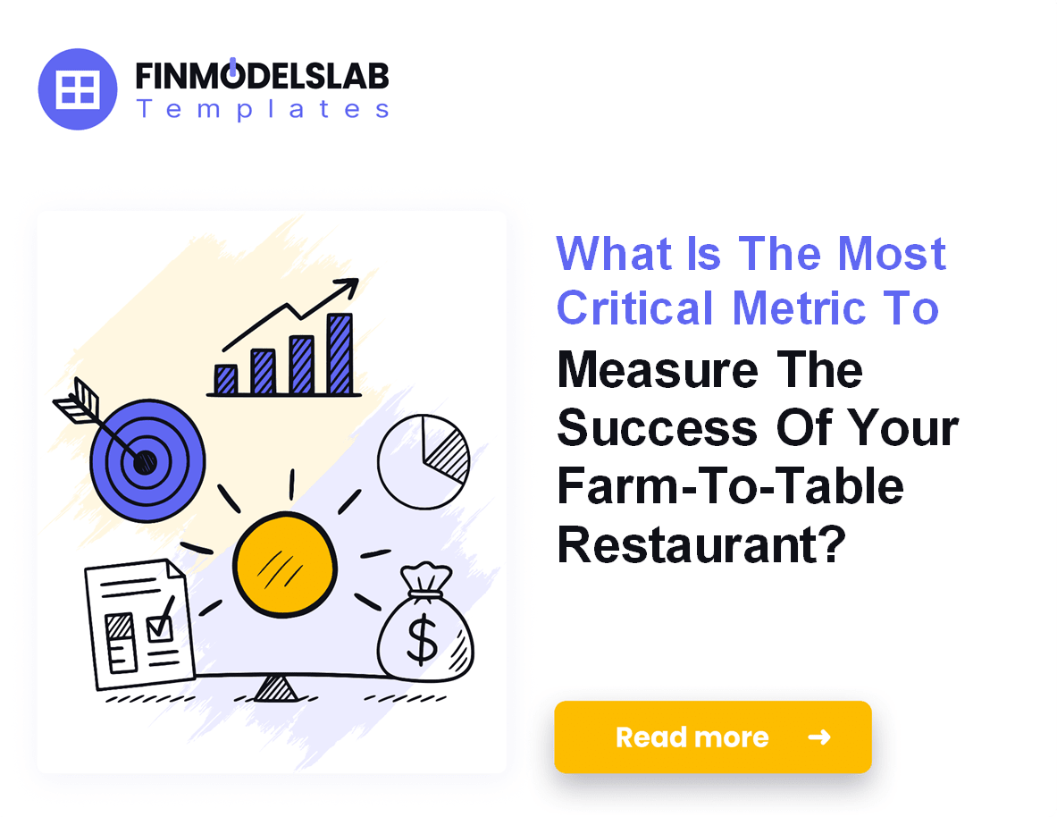 7 KPIs to Break Even in 4 Months for Farm-to-Table;