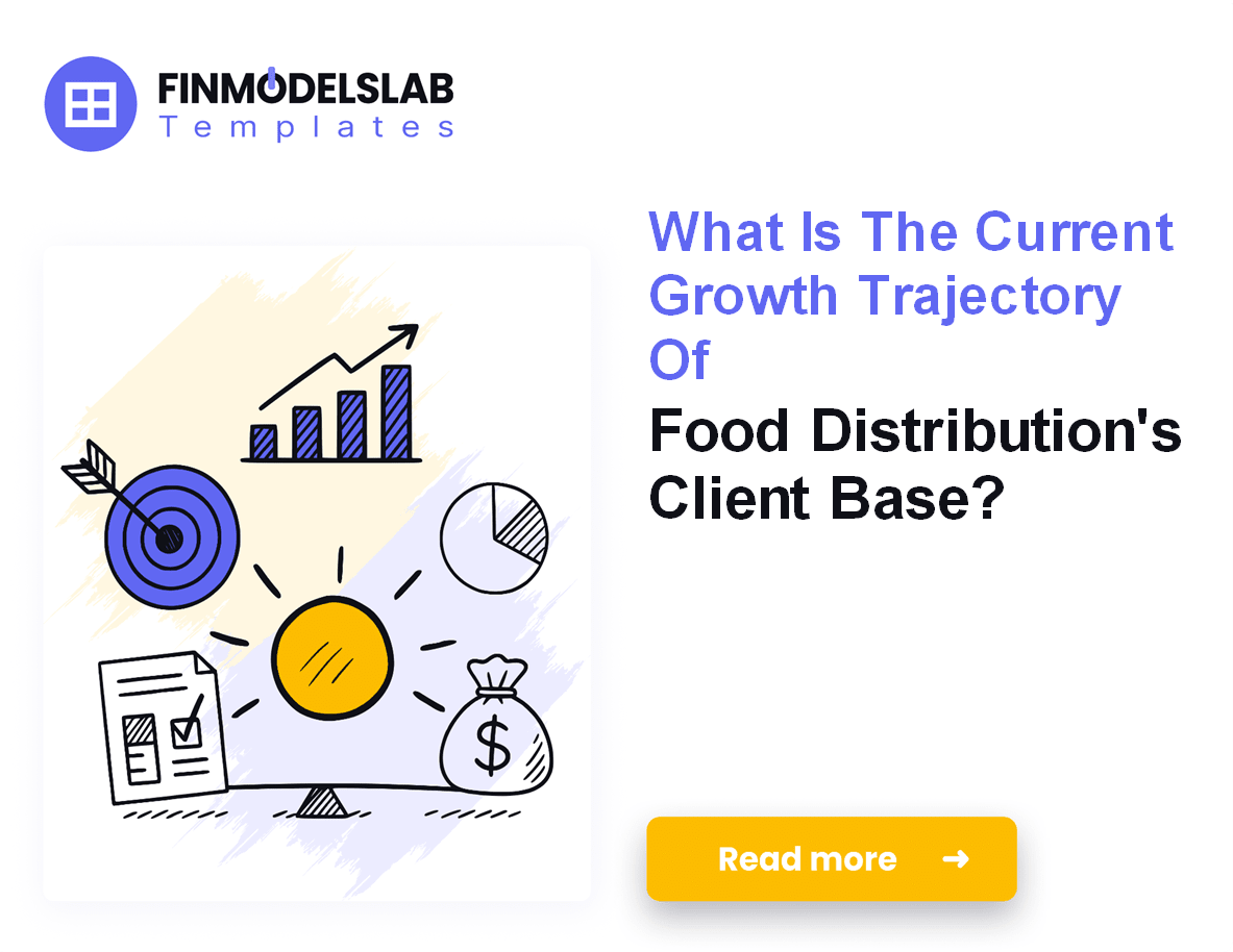 7 Food Distribution KPIs: $410 AOV, 85% Margin, 25-Month Breakeven;