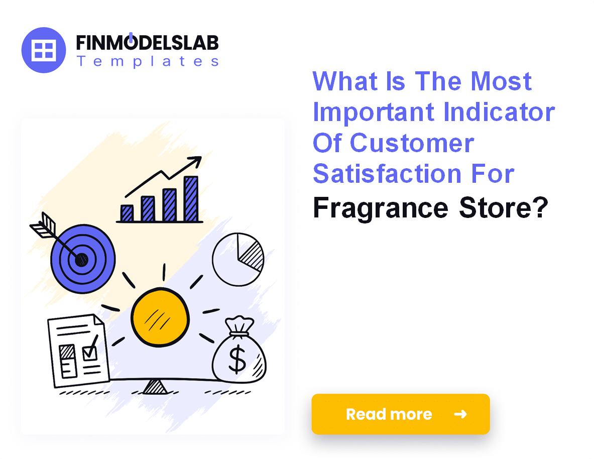 7 KPIs for Fragrance Stores: Hit Breakeven by 26 Months;