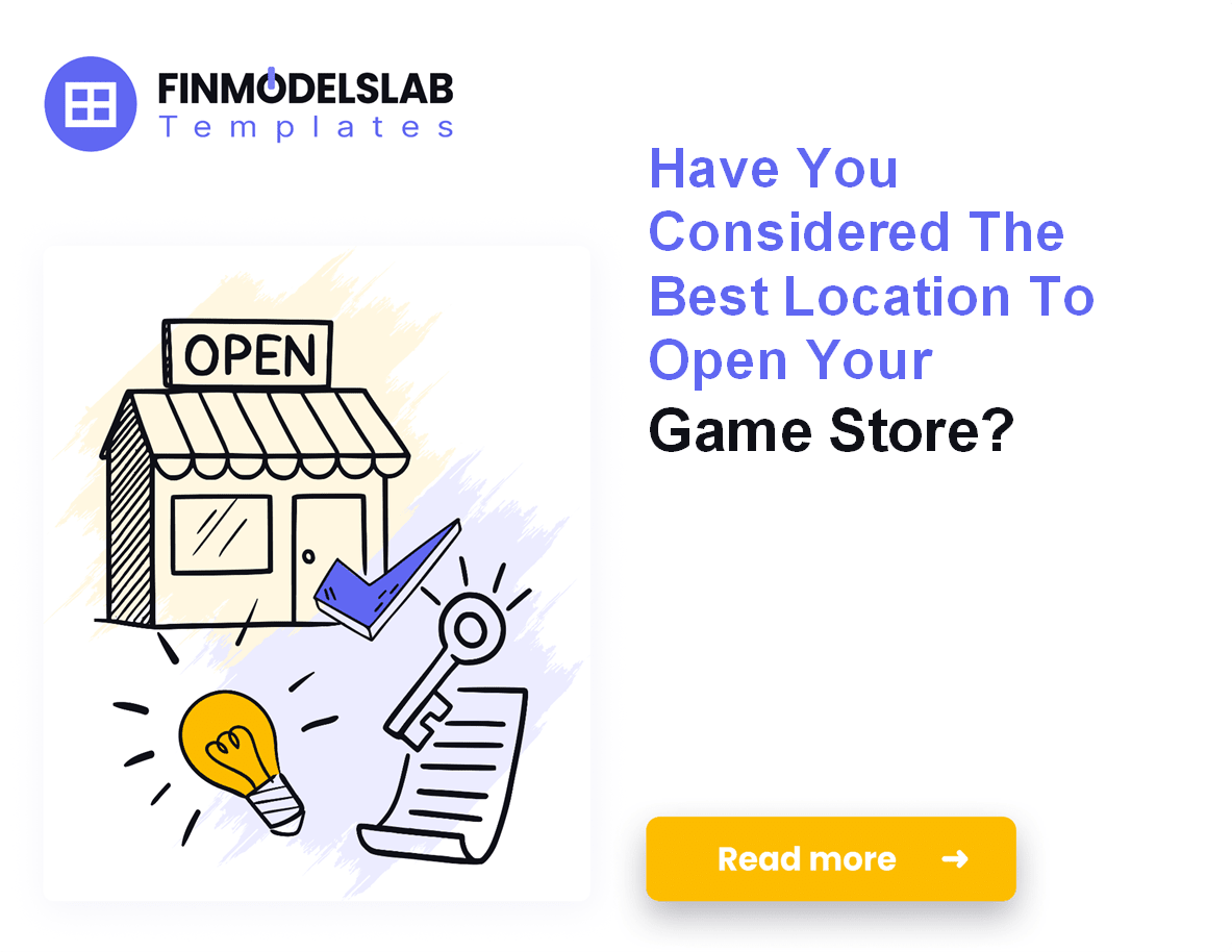 Game Store Financial Plan: 7 Steps, $55K CAPEX