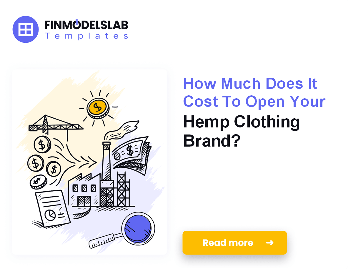 Hemp Clothing Brand Startup Costs: $150K CAPEX & Breakeven;