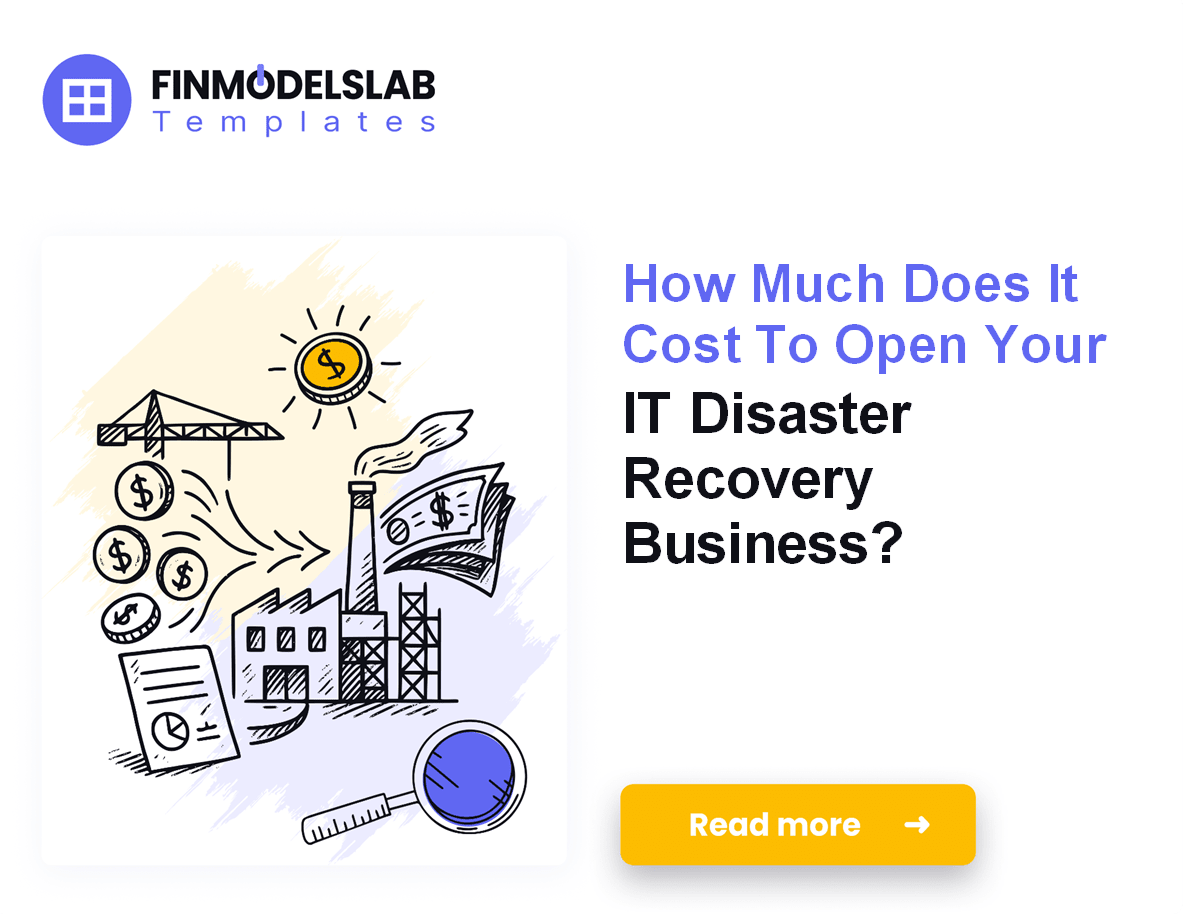 Cost to Start IT Disaster Recovery: $395k CAPEX, 19 Months;