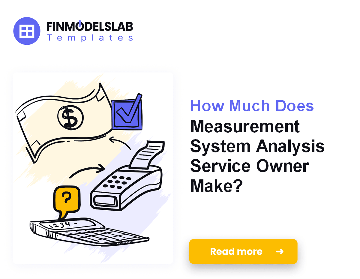 Measurement System Analysis Owner Income: $175K Salary + Profit