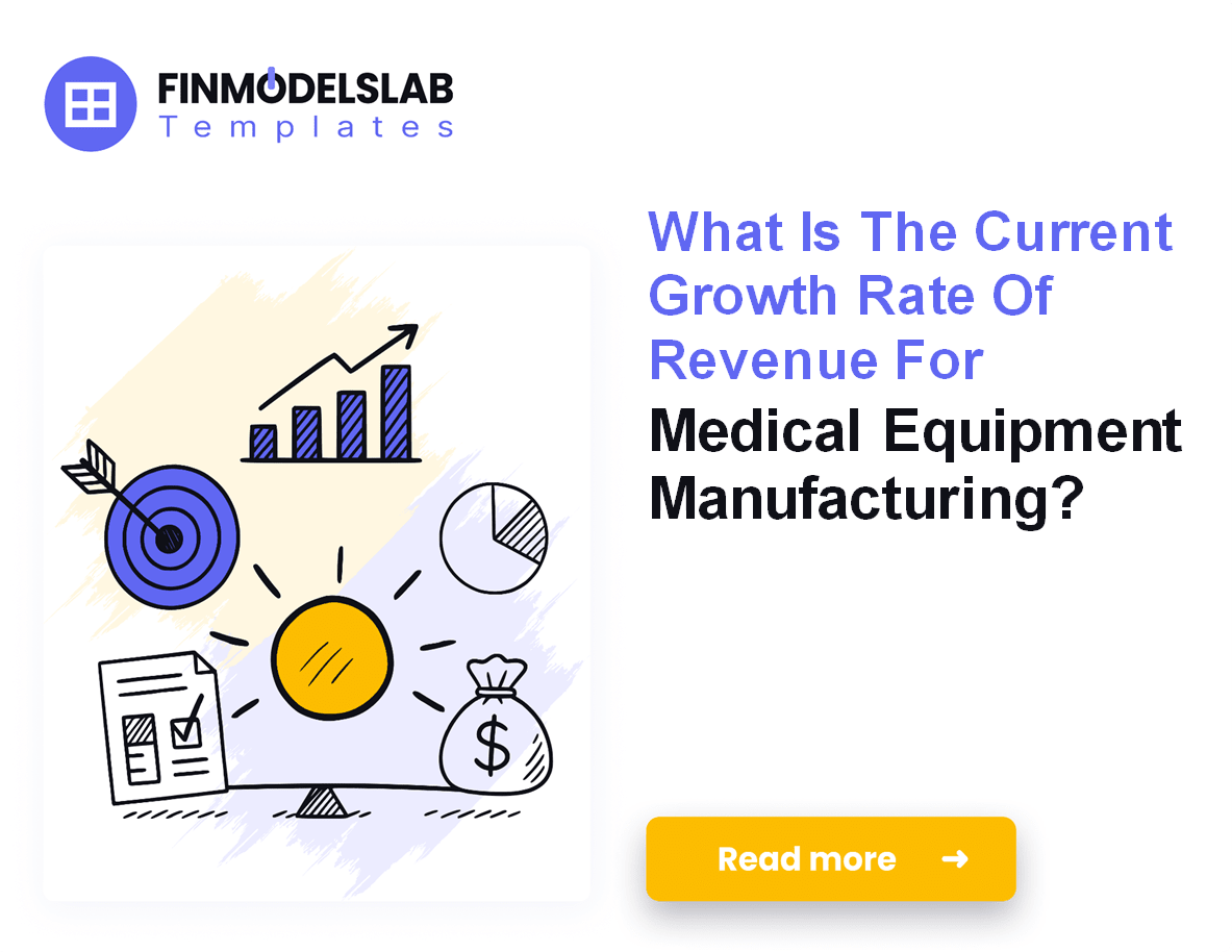 Medical Equipment Manufacturing Running Costs: $121k/Month Fixed;
