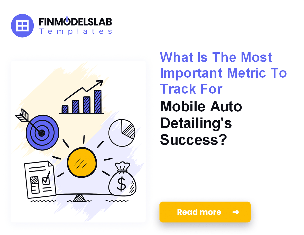 7 Mobile Auto Detailing KPIs: $85 CAC to March 2027 Breakeven;