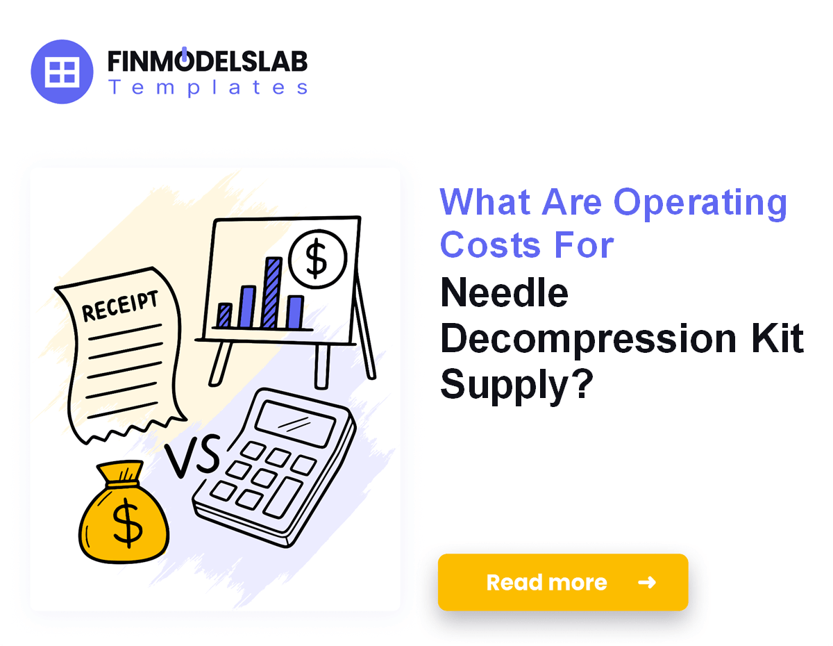 Needle Decompression Kit Supply Running Costs: $62K/Month