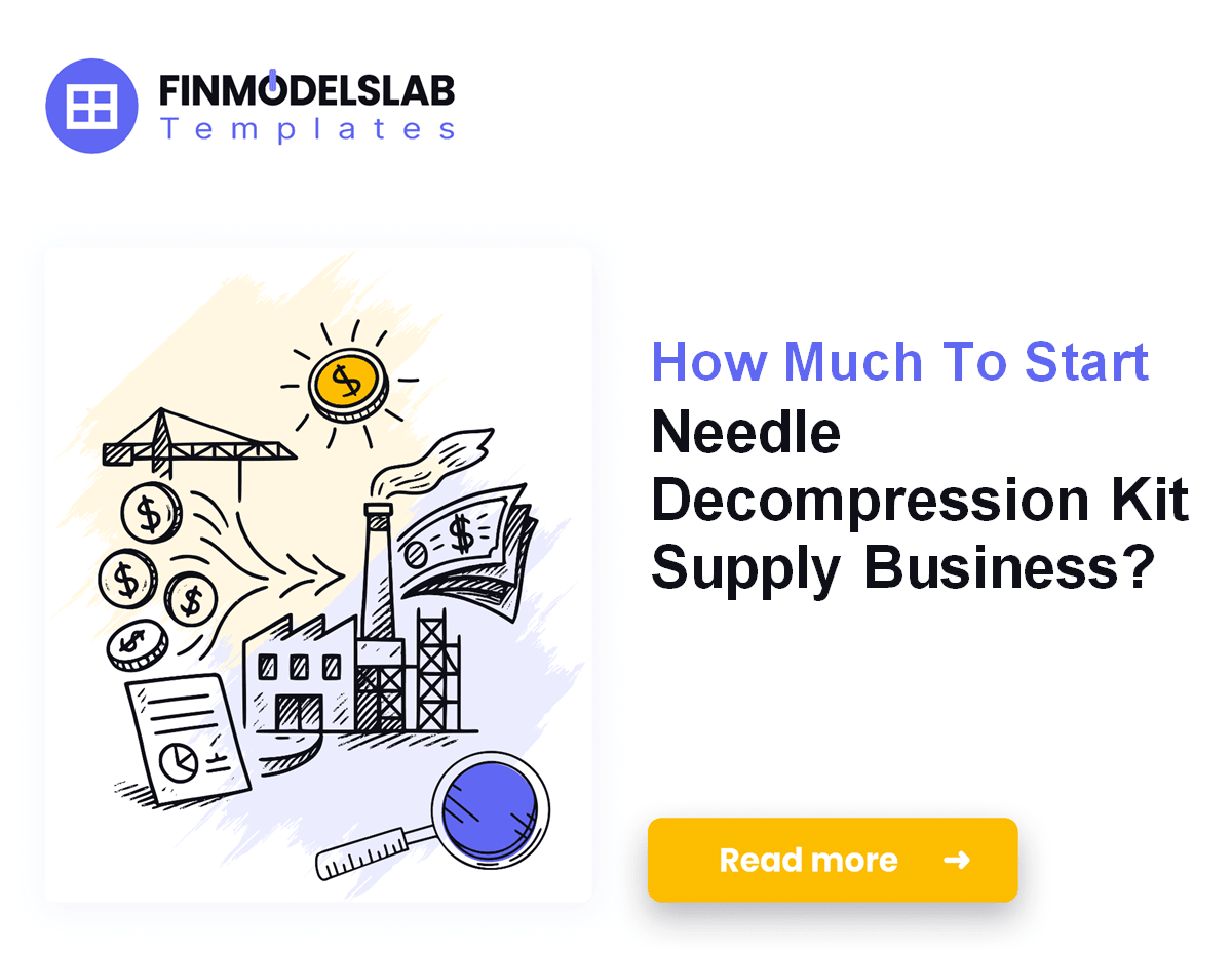 Needle Decompression Kit Supply Startup Costs: $166M
