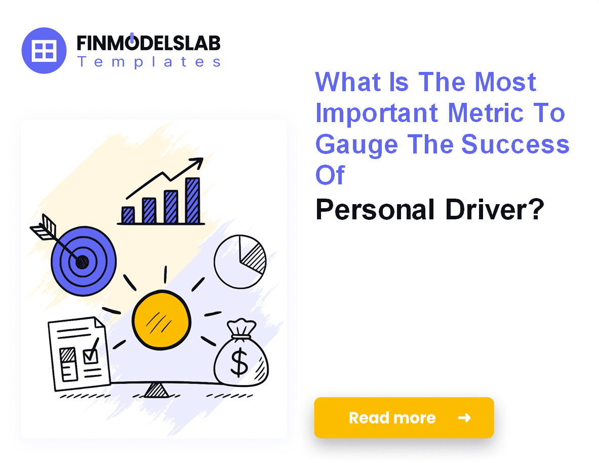 7 Personal Driver KPIs: CAC $40, AOV $60, 85% Margin;