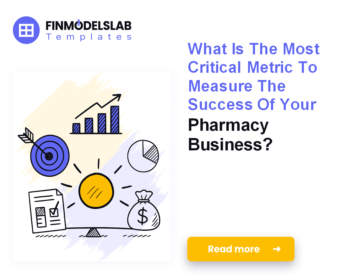 7 Essential Pharmacy KPIs for 84% Gross Margin Success;