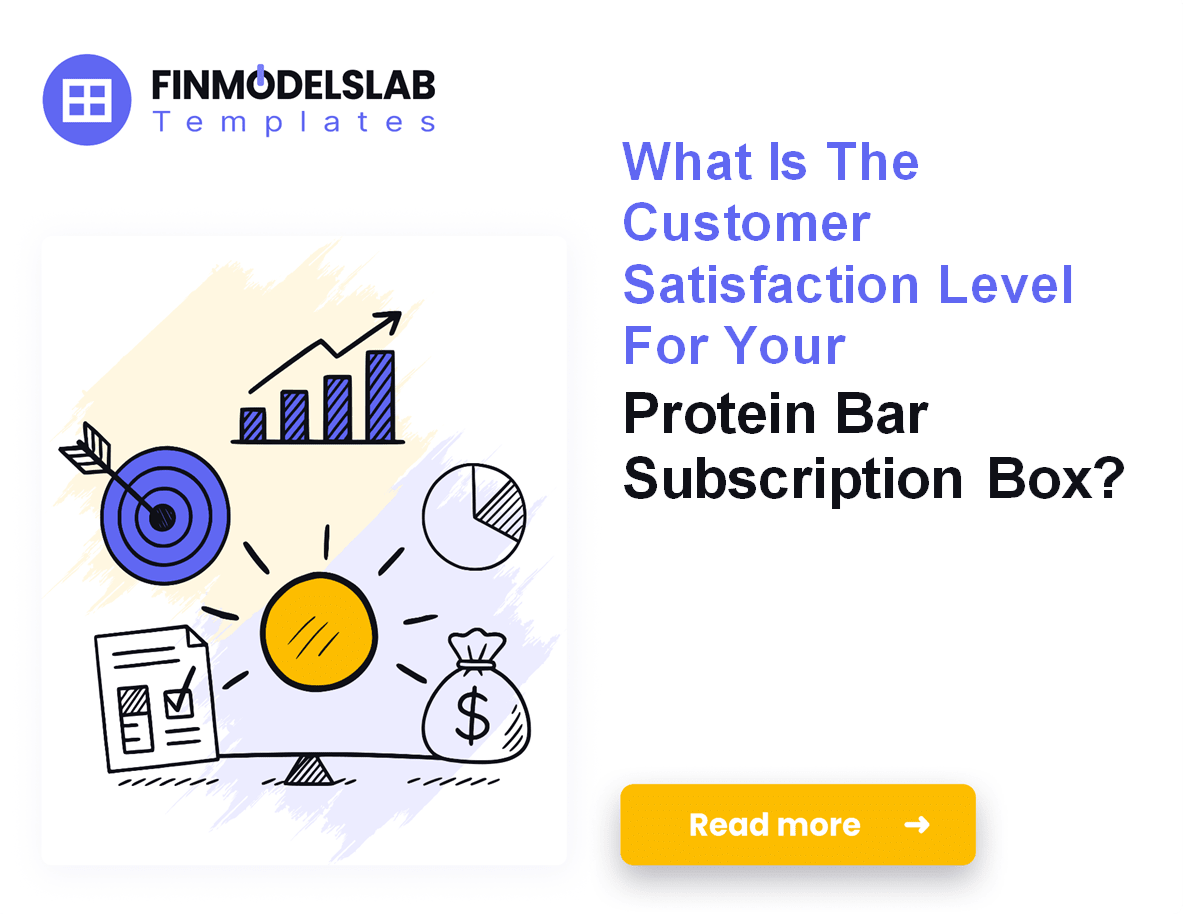 Protein Bar Subscription Box Running Costs: $128K Fixed;
