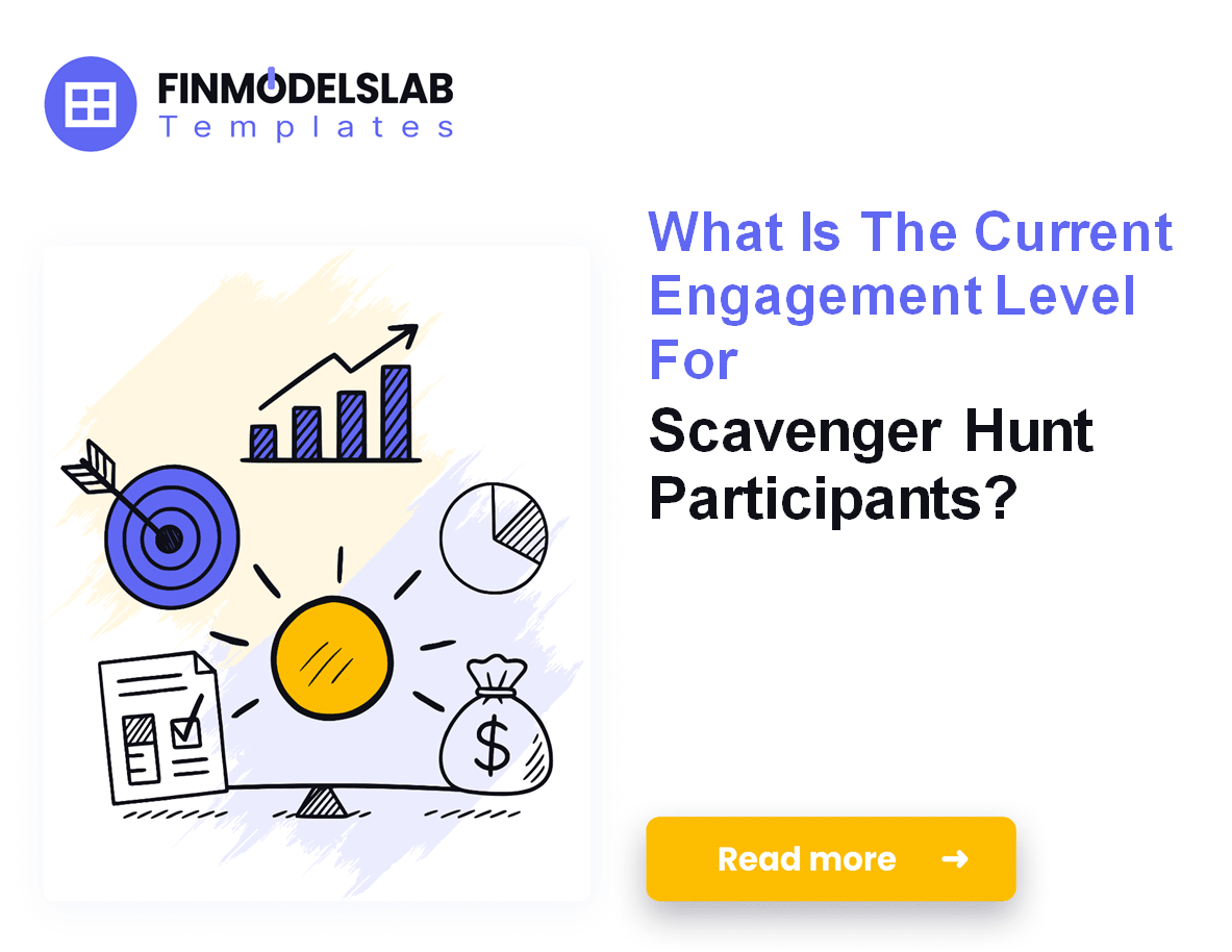 Scavenger Hunt Running Costs: $30k/Month, 25-Month Breakeven;