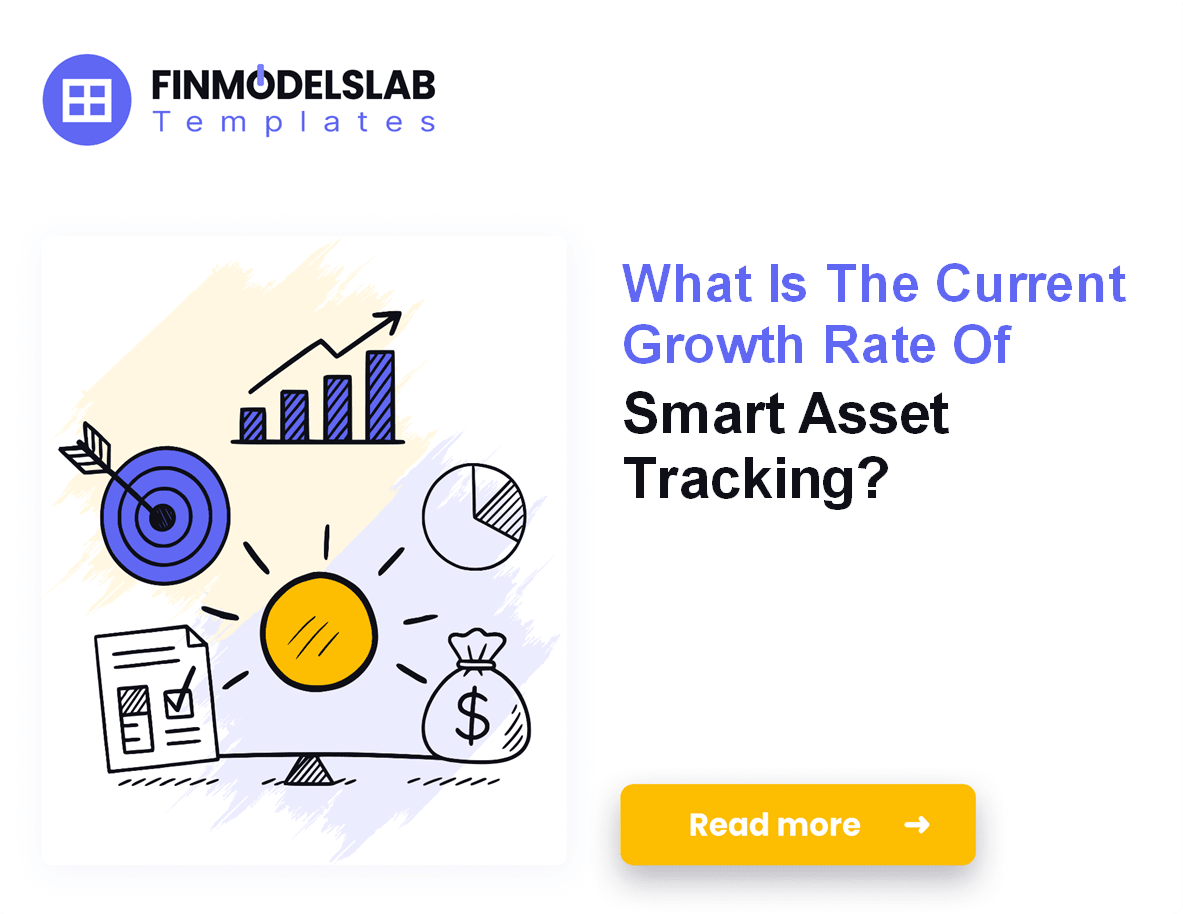 Smart Asset Tracking Running Costs: $56K Monthly Burn;