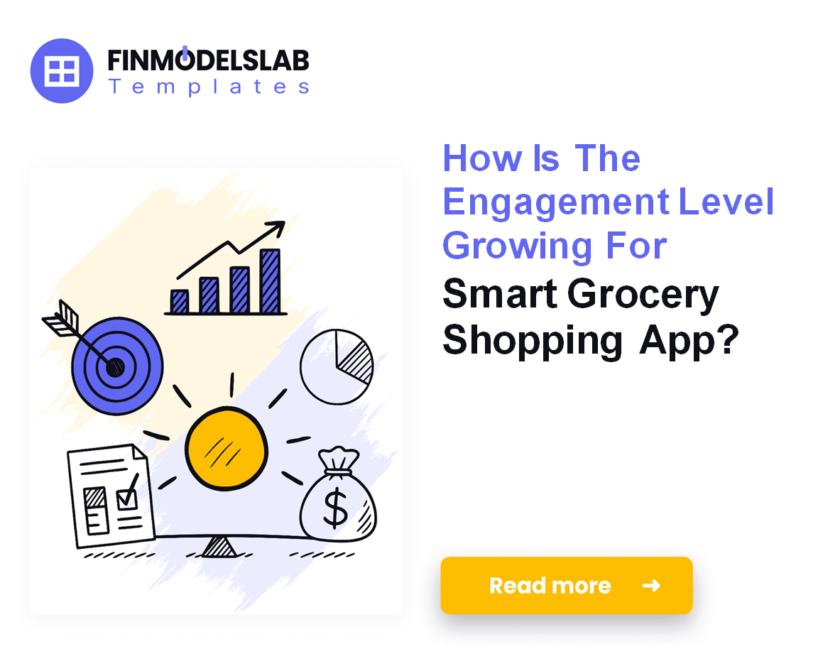 7 KPIs to Track for Smart Grocery Shopping App Success;