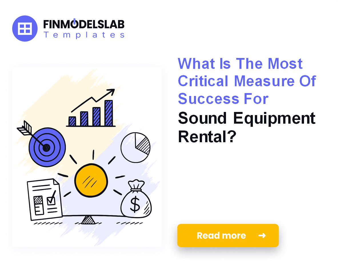 7 Sound Equipment Rental KPIs: Breakeven by Jan 2028;