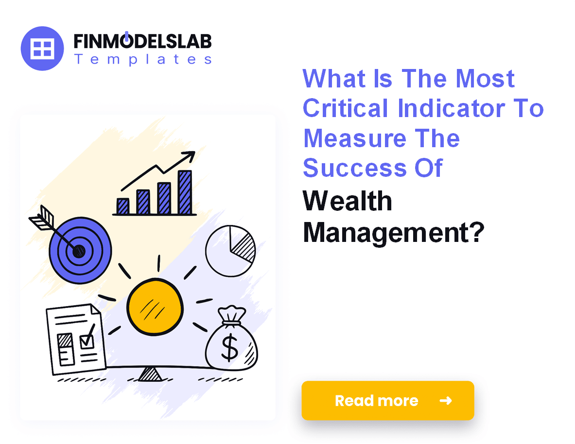 7 KPIs for Wealth Management: Breakeven in 19 Months;