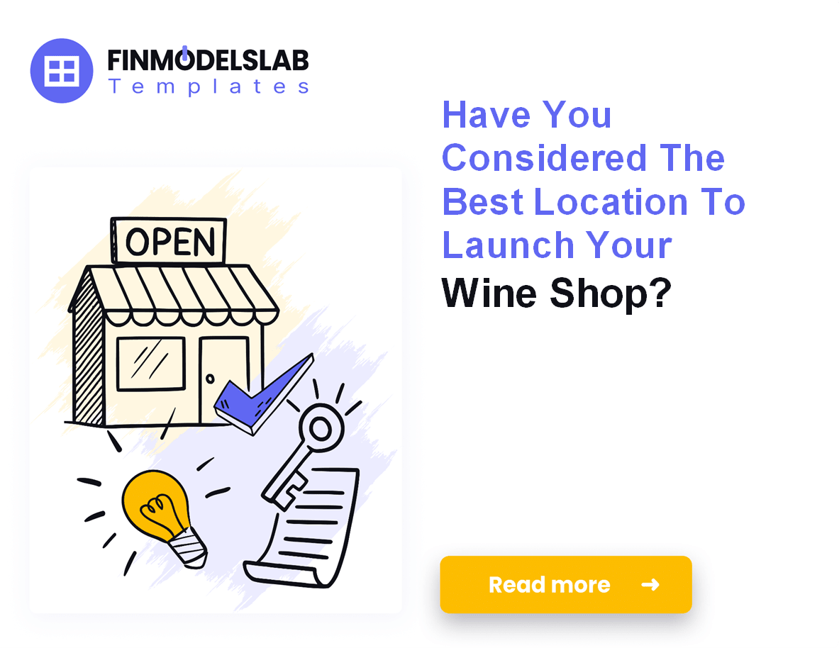 Wine Shop Financial Plan: Breakeven in 38 Months;