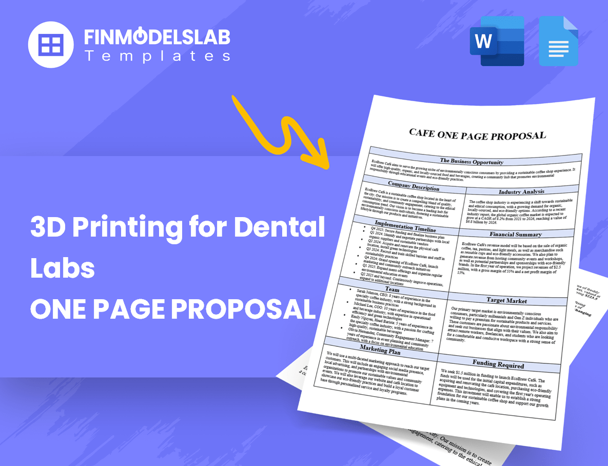 Is a One-Page 3D Printing Proposal Worth It?