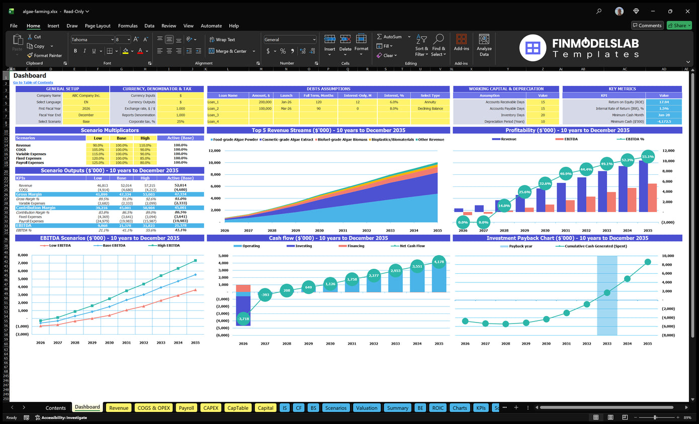 Algae Farming financial model template with investor-ready outputs