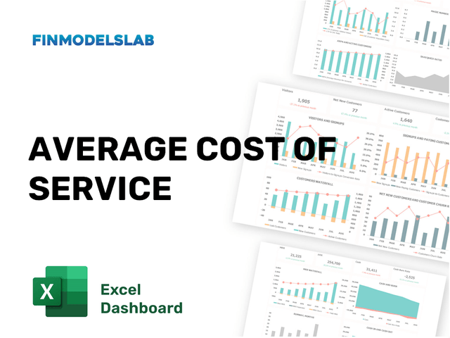 Average Cost of Service Calculator - Get Free Excel Template 2025