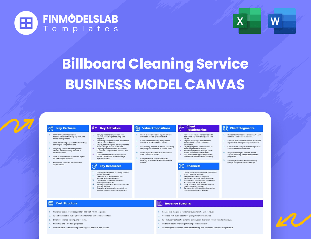 Which Key Elements Define a Billboard Cleaning Service Canvas?