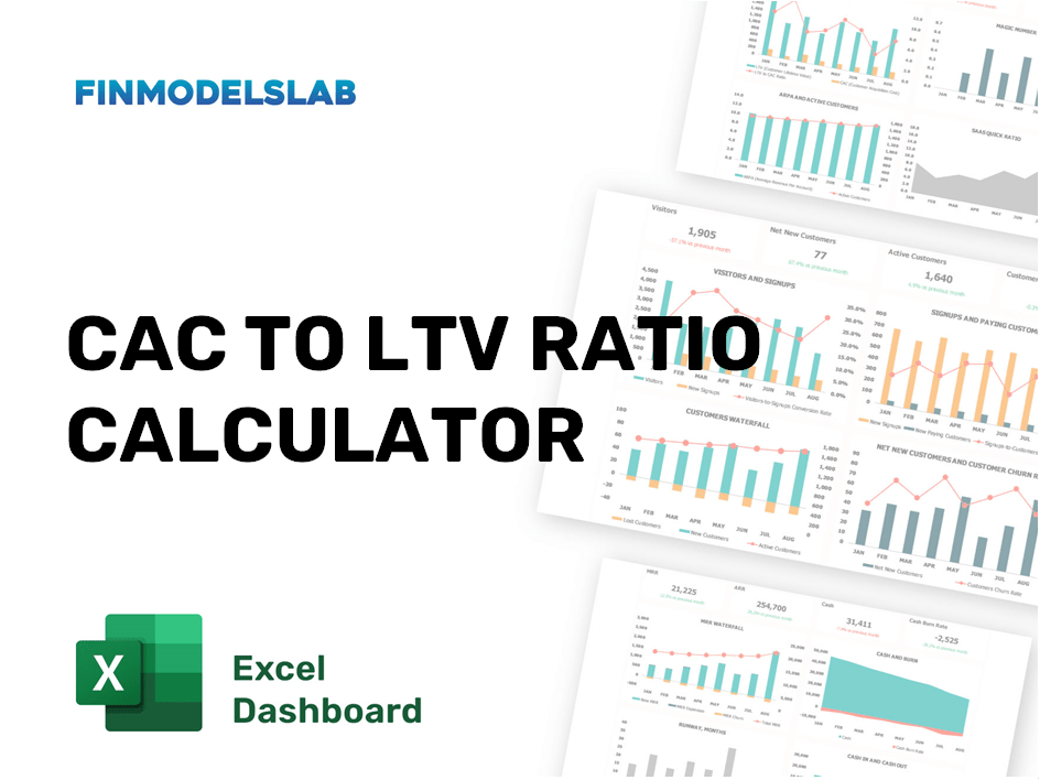 LTV/CAC Ratio - Free Template [Updated 2025]