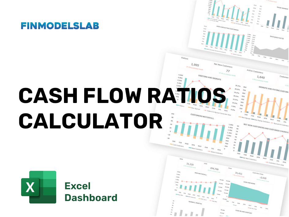 Cash Flow Indicator Ratios Calculator - Get Free Excel Template 2025