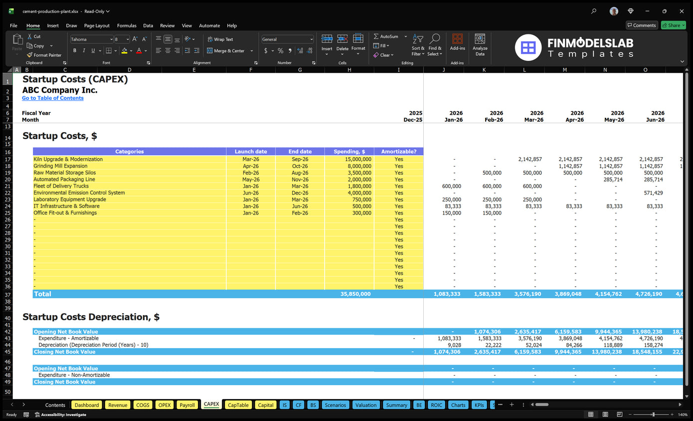 Cement Manufacturing Model: 5-Year EBITDA $140M-$266M