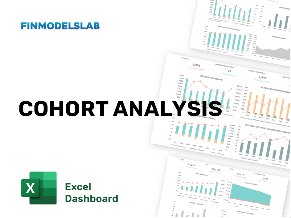 Cohort MRR Analysis Calculator - Get Free Excel Template 2025