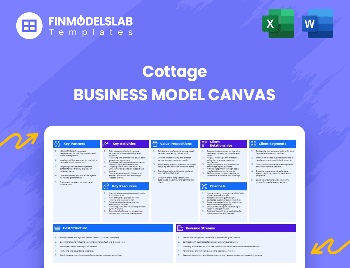 Is This the Best Business Model for a Cottage?
