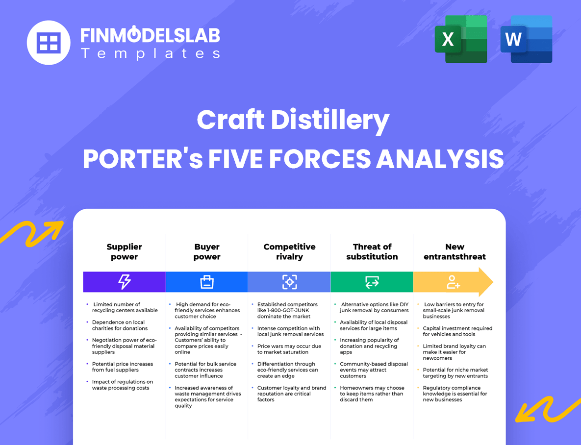How to Evaluate a Craft Distillery?