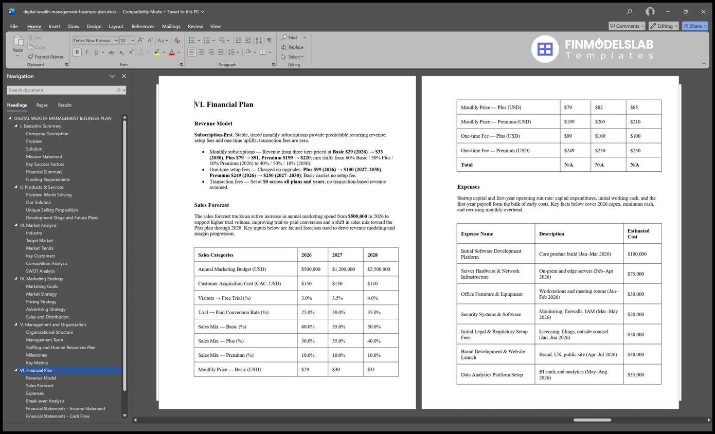 Digital Wealth Management Plan: 5-Year Forecasts & 9-Mo Breakeven