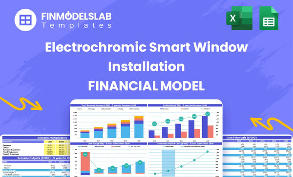 Electrochromic Smart Window Startup Costs: $350K+ Budget