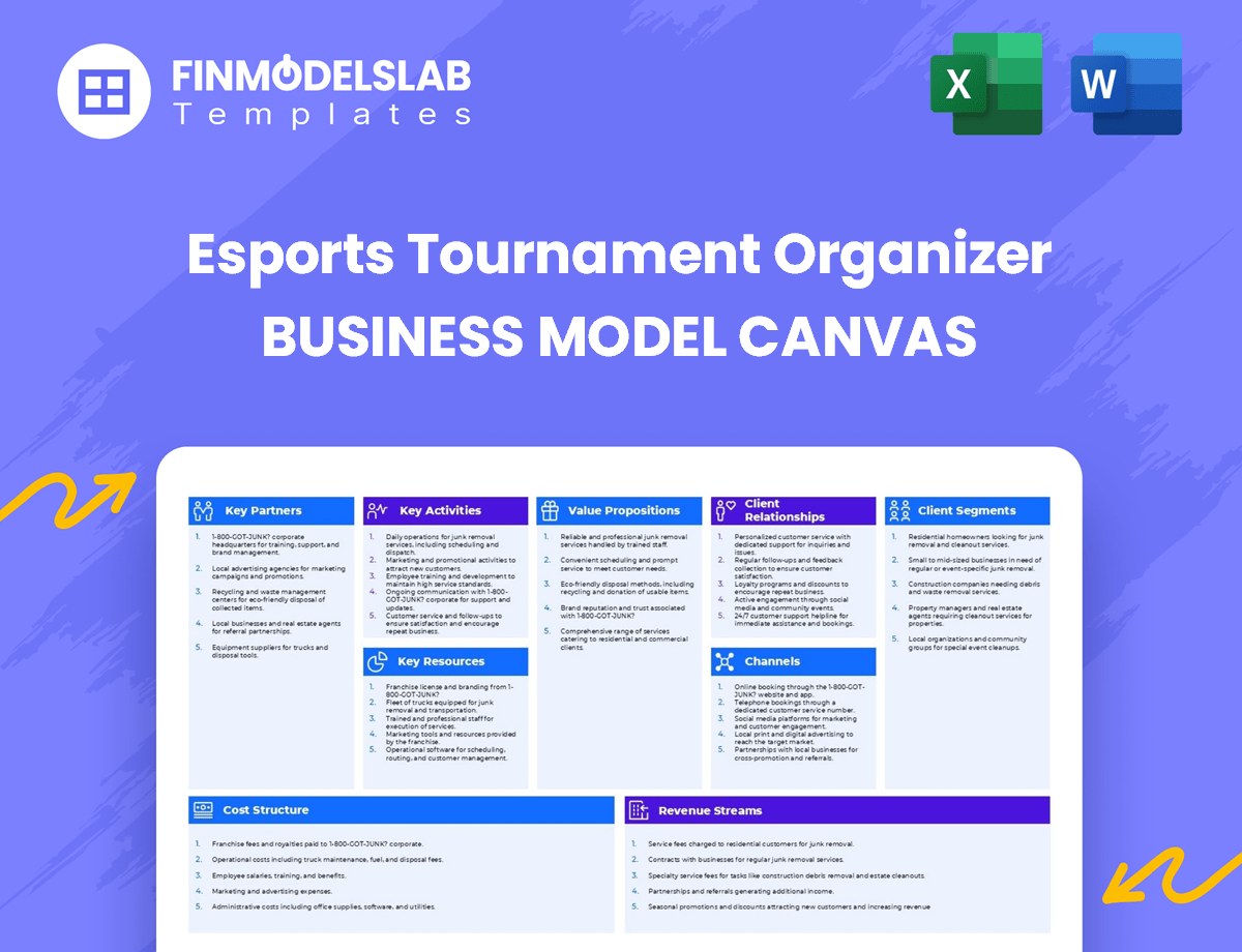 What Does a Winning Esports O Organizer Canvas Look Like?
