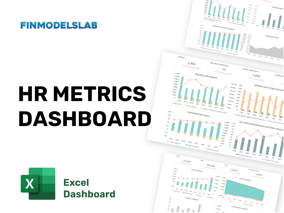 Smart HR Metrics Dashboard [Updated 2025]
