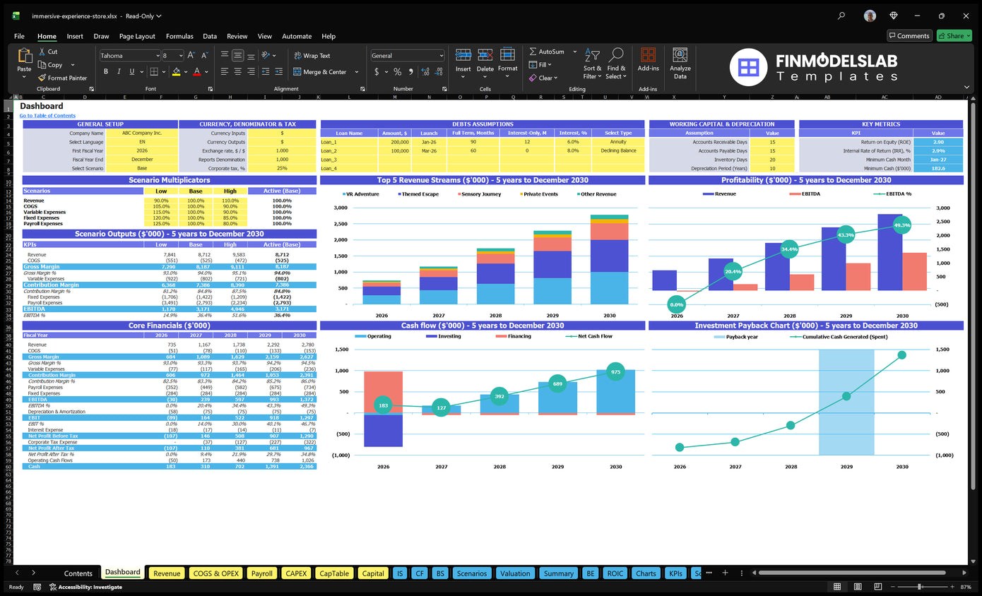 Immersive Experience Store 5-Year Financial Model Template