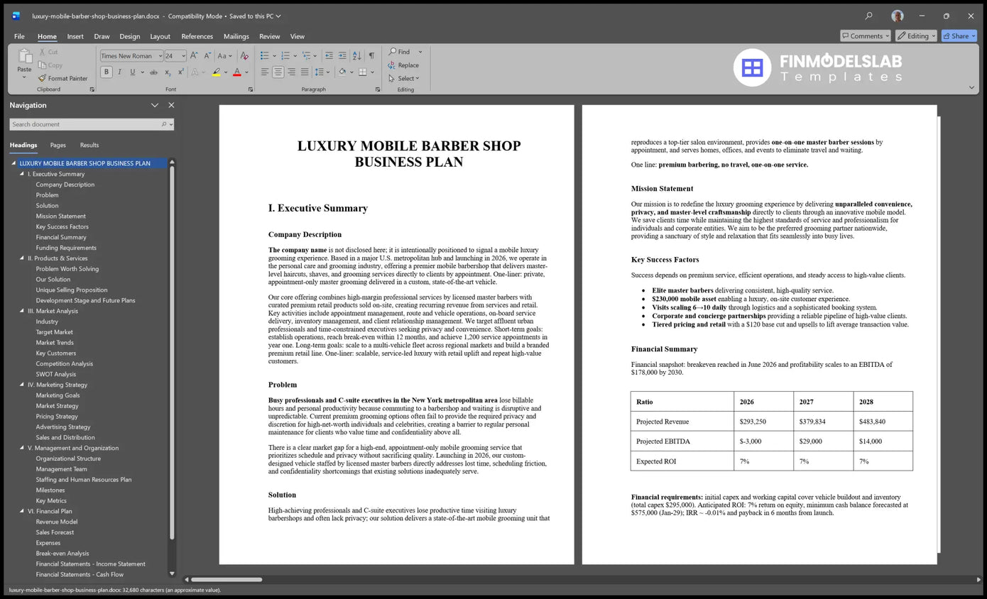 Luxury Mobile Barber Shop Plan Template - 6 Mo Breakeven 5Y Forecasts